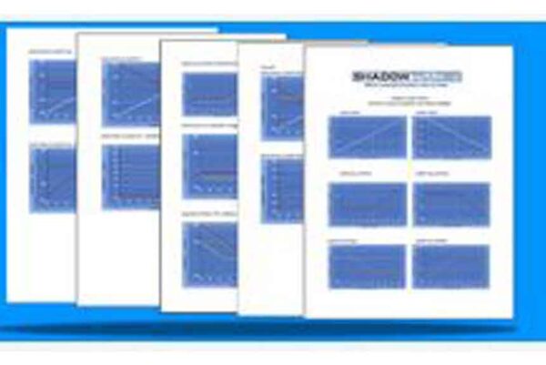 FAQ Frequently Asked Questions – Shadow Trader