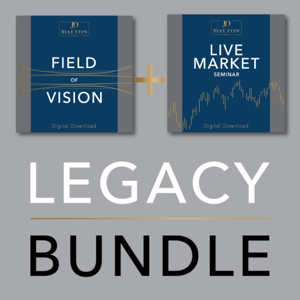 Futures/Market Profile | Shadow Trader