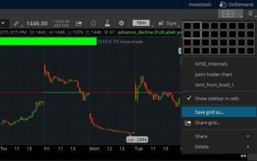 FAQ Frequently Asked Questions – Shadow Trader