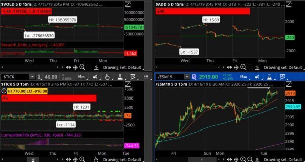 FAQ Frequently Asked Questions – Shadow Trader