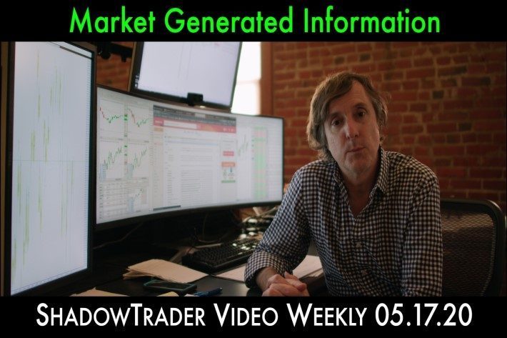 ShadowTrader Video Weekly 05.17.20 | Market Generated Information (M.G ...