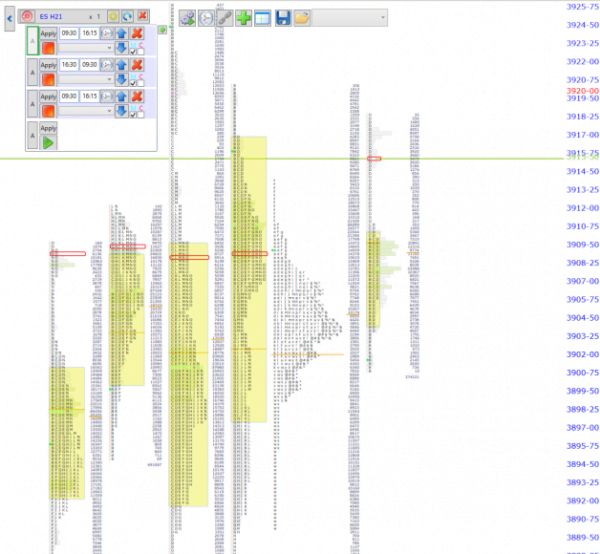WindoTrader Market Profile Page | Shadow Trader