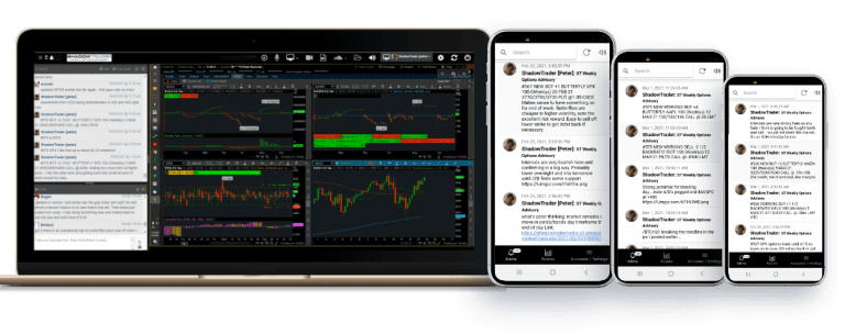 Options | Shadow Trader