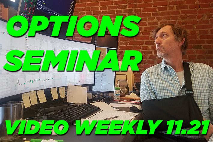 Options Seminar | ShadowTrader Video Weekly 11.21.21 | Shadow Trader