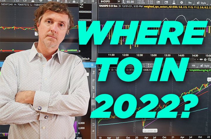 Where To In 2022? | ShadowTrader Video Weekly 01.02.22 | Shadow Trader