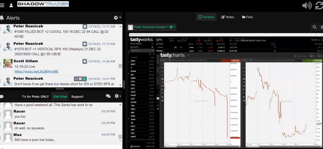 Shadow Trader – Trading stocks, Futures, Options, Market Profile, Trade ...