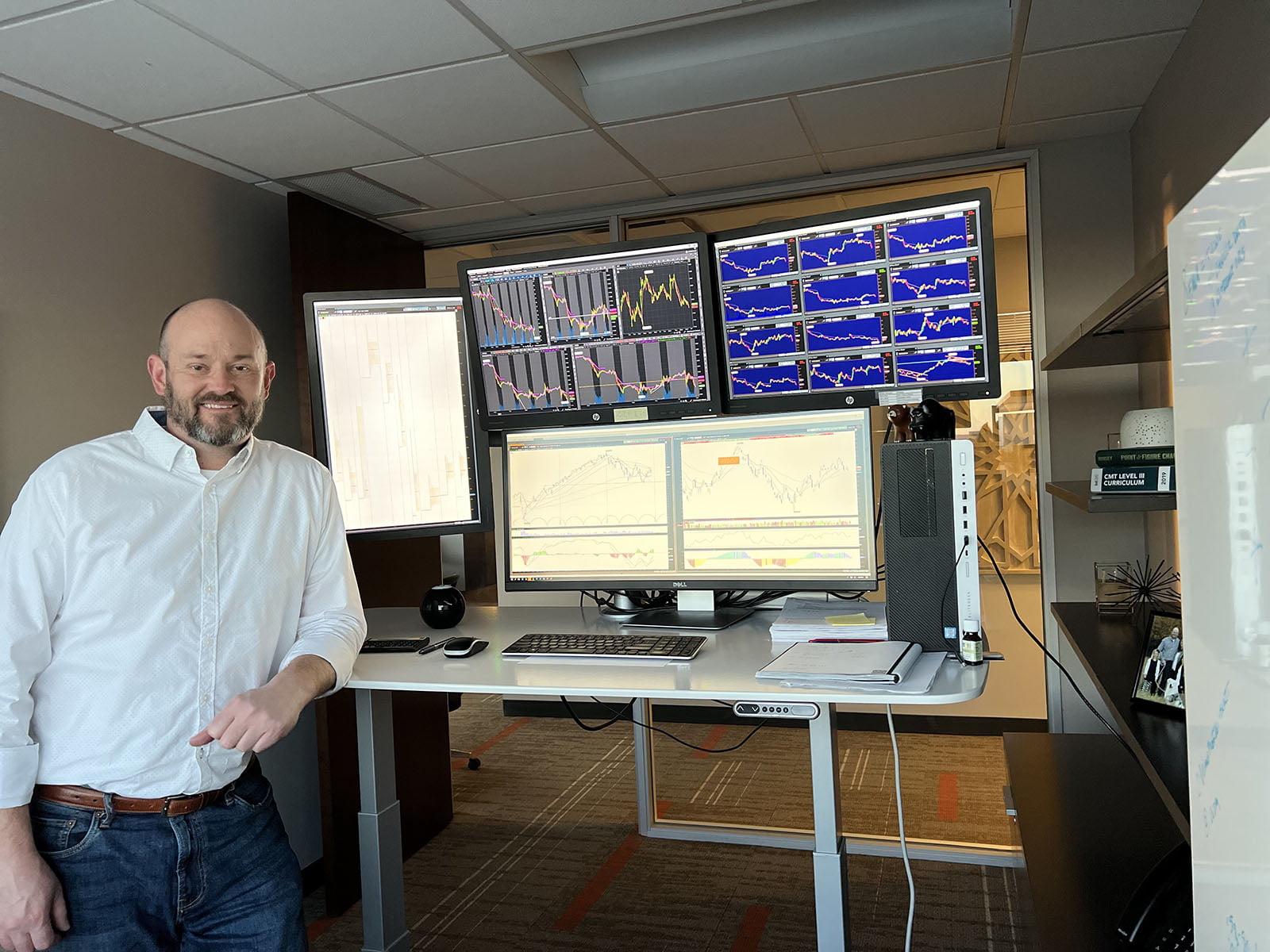 Shadow Trader – Trading stocks, Futures, Options, Market Profile, Trade ...