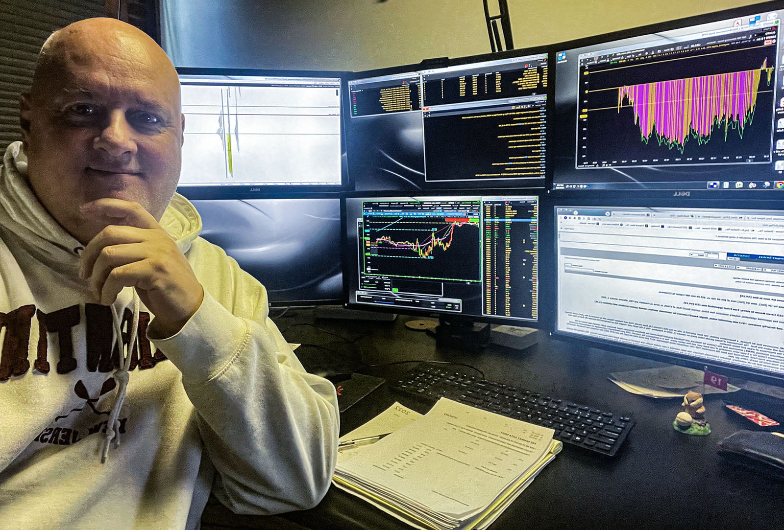 Shadow Trader – Trading stocks, Futures, Options, Market Profile, Trade ...