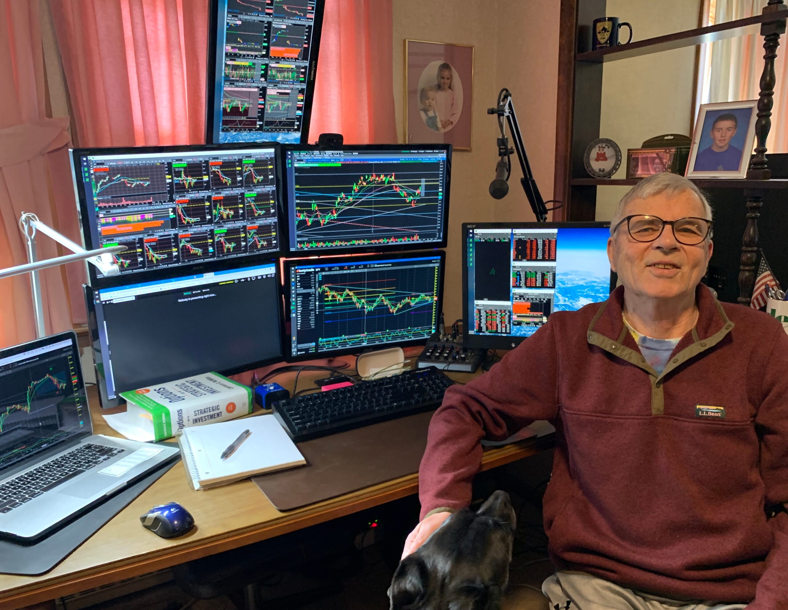 Shadow Trader – Trading stocks, Futures, Options, Market Profile, Trade ...