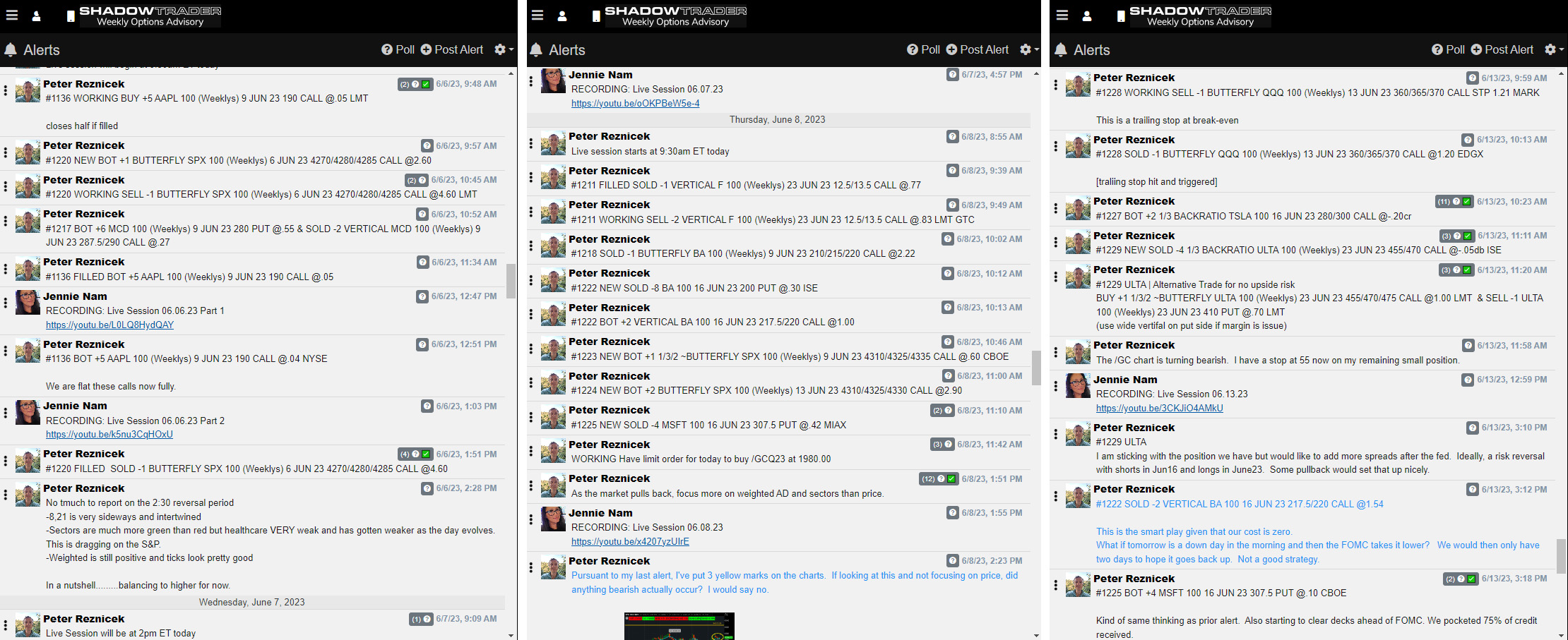 Weekly Options Advisory – Shadow Trader